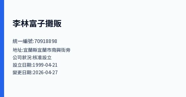 李林富子攤販的照片-統編 70918898(宜蘭縣) 公司登記資料與營業項目詳細圖表