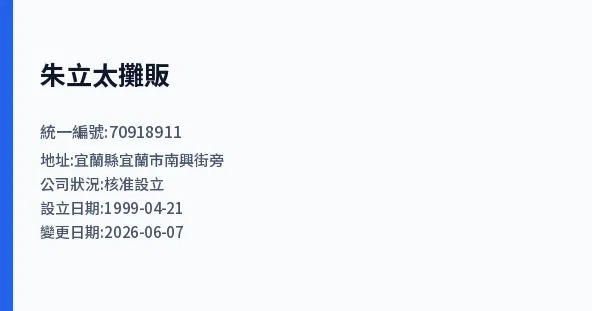 朱立太攤販的照片-統編 70918911(宜蘭縣) 公司登記資料與營業項目詳細圖表