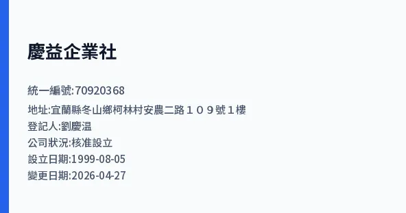慶益企業社的照片-統編 70920368(宜蘭縣) 公司登記資料與營業項目詳細圖表