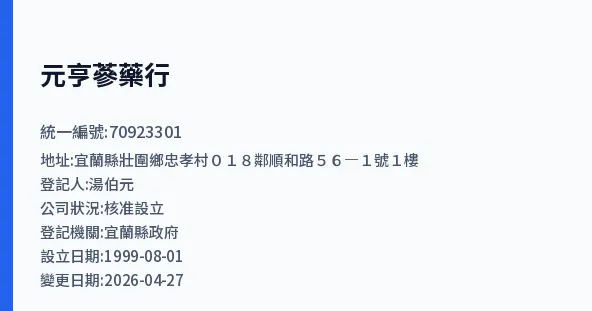 元亨蔘藥行的照片-統編 70923301(宜蘭縣) 公司登記資料與營業項目詳細圖表