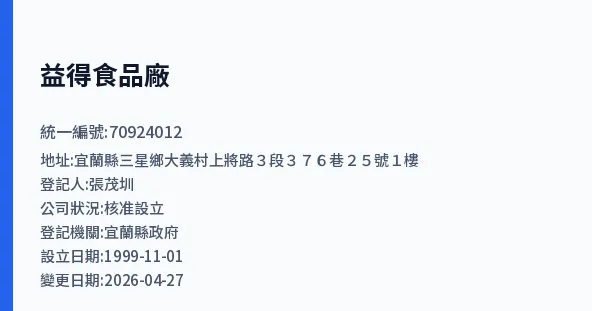 益得食品廠的照片-統編 70924012(宜蘭縣) 公司登記資料與營業項目詳細圖表