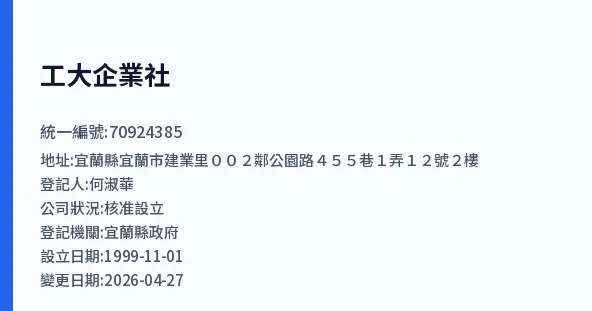 工大企業社的照片-統編 70924385(宜蘭縣) 公司登記資料與營業項目詳細圖表