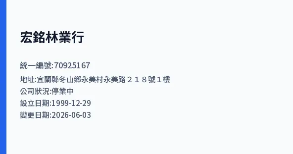 宏銘林業行的照片-統編 70925167(宜蘭縣) 公司登記資料與營業項目詳細圖表
