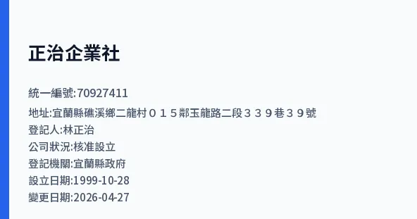 正治企業社的照片-統編 70927411(宜蘭縣) 公司登記資料與營業項目詳細圖表