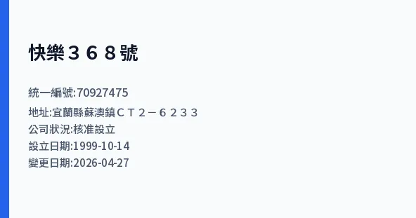快樂368號的照片-統編 70927475(宜蘭縣) 公司登記資料與營業項目詳細圖表