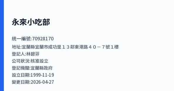 永來小吃部的照片-統編 70928170(宜蘭縣) 公司登記資料與營業項目詳細圖表