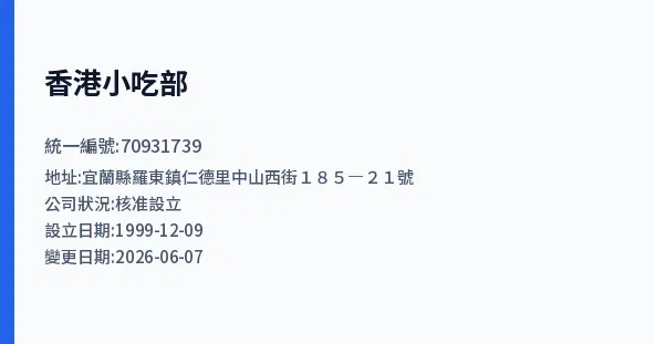 香港小吃部的照片-統編 70931739(宜蘭縣) 公司登記資料與營業項目詳細圖表