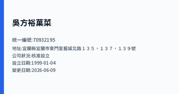 吳方裕菓菜的照片-統編 70932195(宜蘭縣) 公司登記資料與營業項目詳細圖表