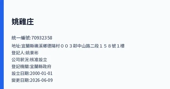 姚雞庄的照片-統編 70932358(宜蘭縣) 公司登記資料與營業項目詳細圖表
