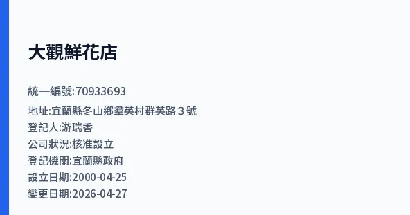 大觀鮮花店的照片-統編 70933693(宜蘭縣) 公司登記資料與營業項目詳細圖表
