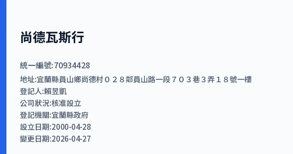 尚德瓦斯行的照片-統編 70934428(宜蘭縣) 公司登記資料與營業項目詳細圖表