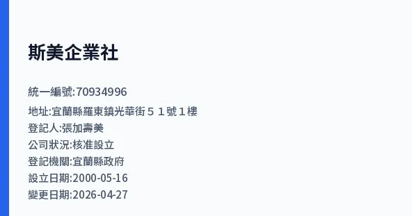 斯美企業社的照片-統編 70934996(宜蘭縣) 公司登記資料與營業項目詳細圖表