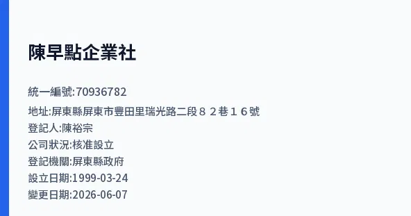 陳早點企業社的照片-統編 70936782(屏東縣) 公司登記資料與營業項目詳細圖表