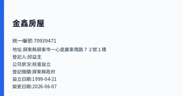 金鑫房屋的照片-統編 70939471(屏東縣) 公司登記資料與營業項目詳細圖表