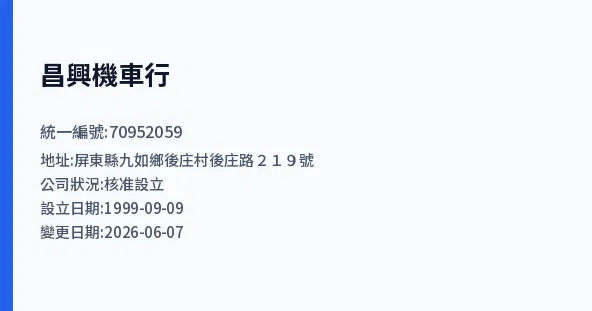 昌興機車行的照片-統編 70952059(屏東縣) 公司登記資料與營業項目詳細圖表