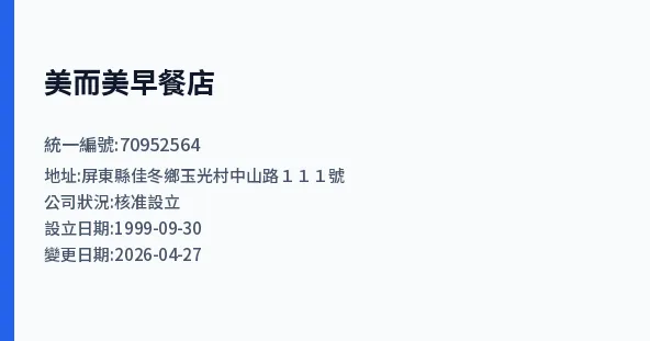 美而美早餐店的照片-統編 70952564(屏東縣) 公司登記資料與營業項目詳細圖表