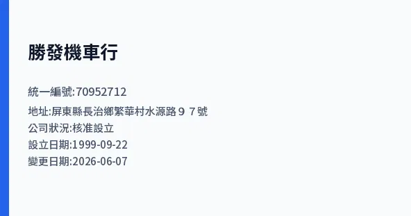 勝發機車行的照片-統編 70952712(屏東縣) 公司登記資料與營業項目詳細圖表
