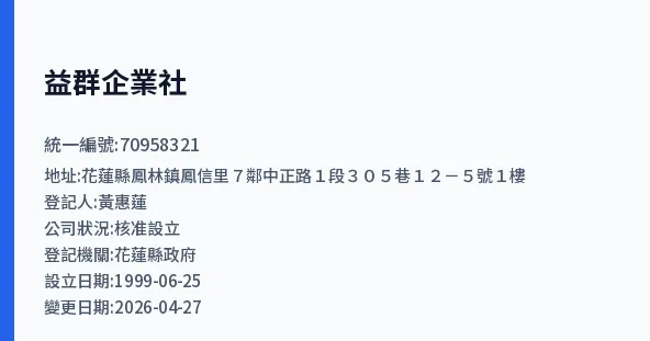 益群企業社的照片-統編 70958321(花蓮縣) 公司登記資料與營業項目詳細圖表