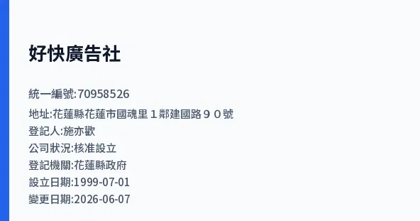 好快廣告社的照片-統編 70958526(花蓮縣) 公司登記資料與營業項目詳細圖表