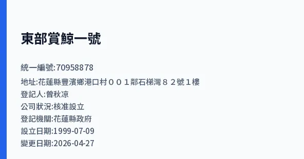 東部賞鯨一號的照片-統編 70958878(花蓮縣) 公司登記資料與營業項目詳細圖表