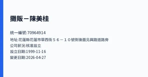 攤販-陳美桂的照片-統編 70964914(花蓮縣) 公司登記資料與營業項目詳細圖表