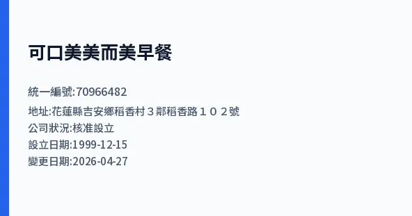 可口美美而美早餐的照片-統編 70966482(花蓮縣) 公司登記資料與營業項目詳細圖表