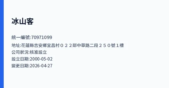 冰山客的照片-統編 70971099(花蓮縣) 公司登記資料與營業項目詳細圖表