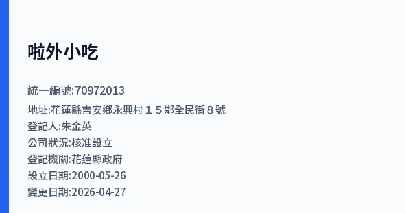 啦外小吃的照片-統編 70972013(花蓮縣) 公司登記資料與營業項目詳細圖表