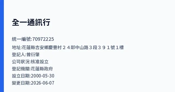 全一通訊行的照片-統編 70972225(花蓮縣) 公司登記資料與營業項目詳細圖表