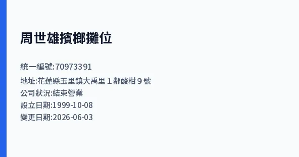 周世雄擯榔攤位的照片-統編 70973391(花蓮縣) 公司登記資料與營業項目詳細圖表