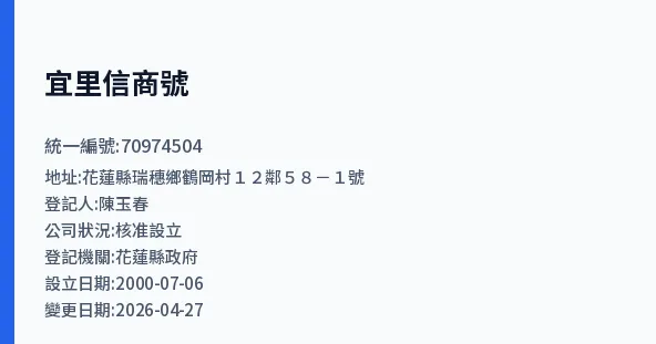 宜里信商號的照片-統編 70974504(花蓮縣) 公司登記資料與營業項目詳細圖表