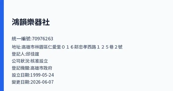 鴻韻樂器社的照片-統編 70976263(高雄市) 公司登記資料與營業項目詳細圖表