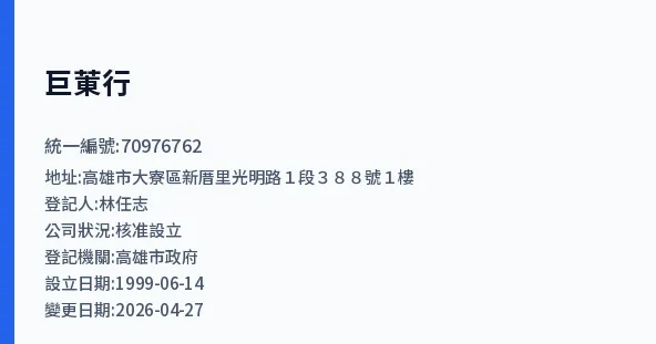巨菄行的照片-統編 70976762(高雄市) 公司登記資料與營業項目詳細圖表
