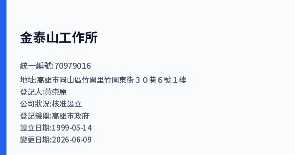 金泰山工作所的照片-統編 70979016(高雄市) 公司登記資料與營業項目詳細圖表