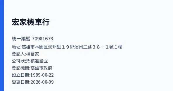 宏家機車行的照片-統編 70981673(高雄市) 公司登記資料與營業項目詳細圖表