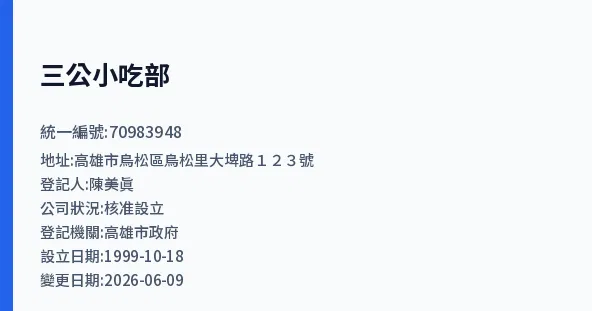 三公小吃部的照片-統編 70983948(高雄市) 公司登記資料與營業項目詳細圖表