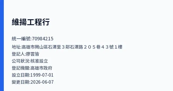 維揚工程行的照片-統編 70984215(高雄市) 公司登記資料與營業項目詳細圖表