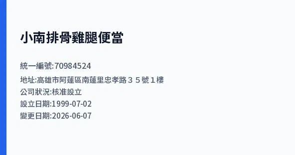 小南排骨雞腿便當的照片-統編 70984524(高雄市) 公司登記資料與營業項目詳細圖表