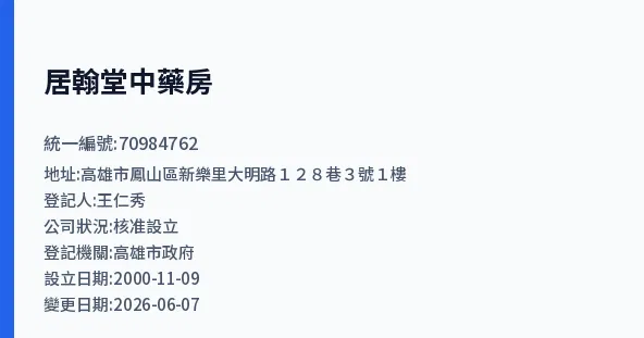 居翰堂中藥房的照片-統編 70984762(高雄市) 公司登記資料與營業項目詳細圖表