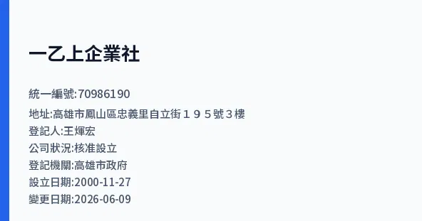 一乙上企業社的照片-統編 70986190(高雄市) 公司登記資料與營業項目詳細圖表