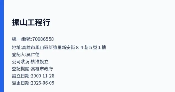 振山工程行的照片-統編 70986558(高雄市) 公司登記資料與營業項目詳細圖表