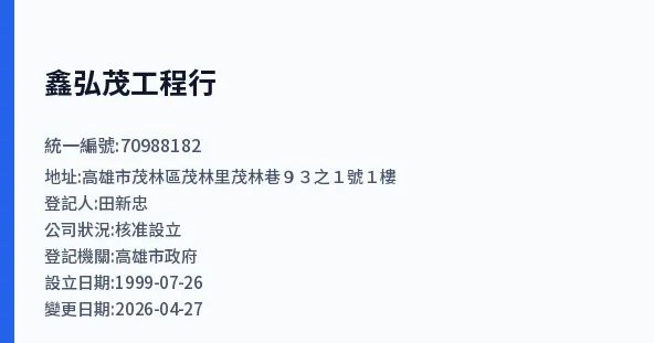 鑫弘茂工程行的照片-統編 70988182(高雄市) 公司登記資料與營業項目詳細圖表