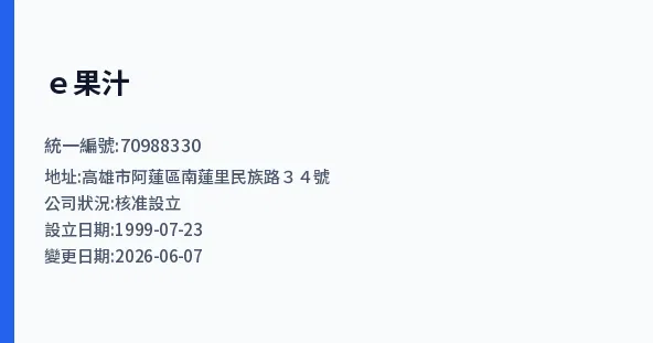 e果汁的照片-統編 70988330(高雄市) 公司登記資料與營業項目詳細圖表