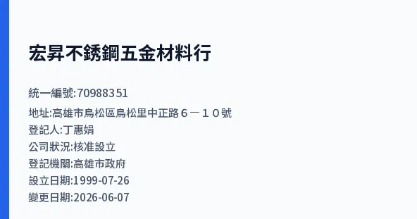 宏昇不銹鋼五金材料行的照片-統編 70988351(高雄市) 公司登記資料與營業項目詳細圖表