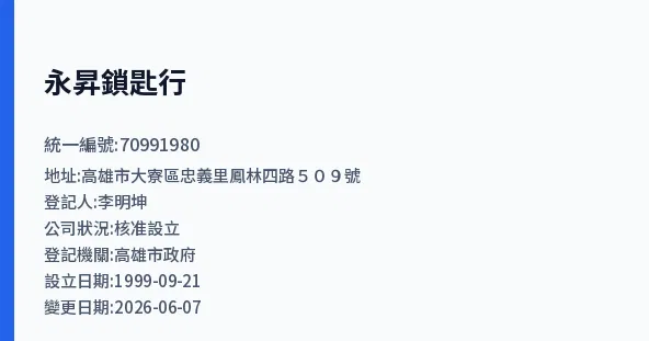 永昇鎖匙行的照片-統編 70991980(高雄市) 公司登記資料與營業項目詳細圖表