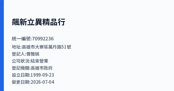 飆新立異精品行的照片-統編 70992236(高雄市) 公司登記資料與營業項目詳細圖表