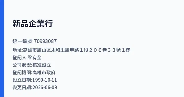 新品企業行的照片-統編 70993087(高雄市) 公司登記資料與營業項目詳細圖表