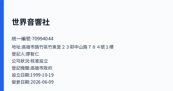世界音響社的照片-統編 70994044(高雄市) 公司登記資料與營業項目詳細圖表
