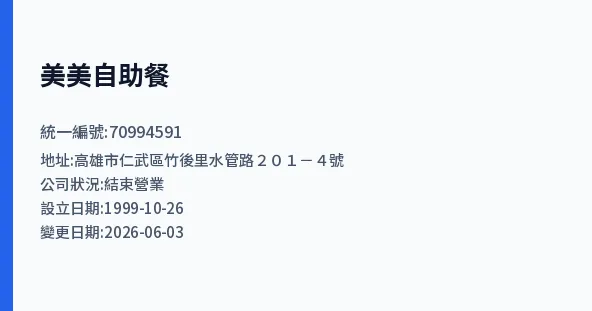 美美自助餐的照片-統編 70994591(高雄市) 公司登記資料與營業項目詳細圖表