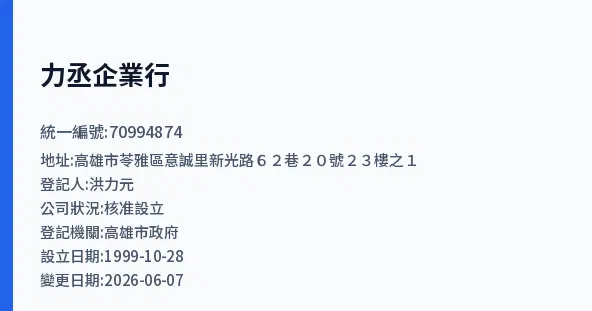 力丞企業行的照片-統編 70994874(高雄市) 公司登記資料與營業項目詳細圖表